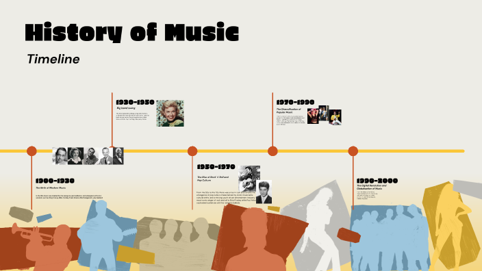 history of music by Anastasia Kovtun on Prezi