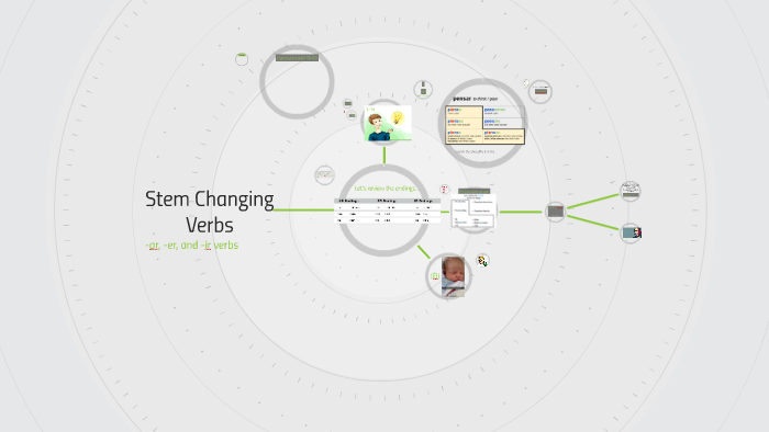 O UE Stem Changers by Hannah Bennett