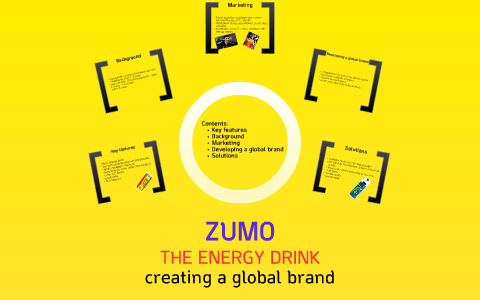 Zumo Energy Drink by Giulia Julipet on Prezi