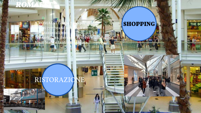 Centro Commerciale ROMAEST by Denisa Coman on Prezi