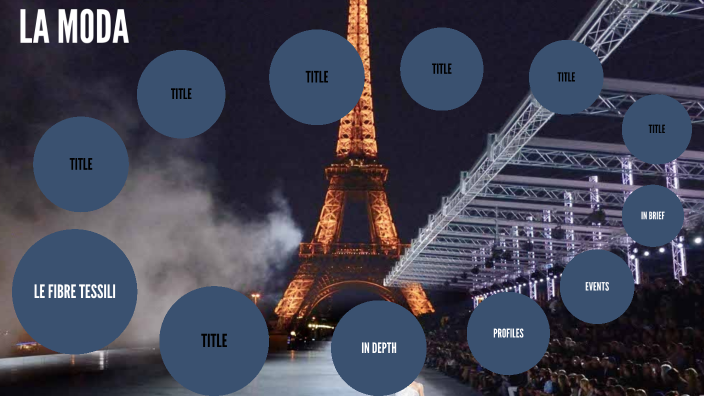 hgfty by beatrice martelli on Prezi