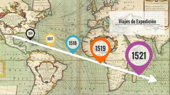 Los viajes de expedicion by Anette M Aban Toledo on Prezi