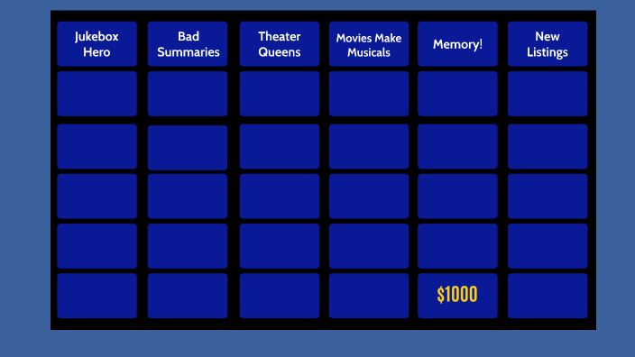 Musical Jeopardy by Lucy Linn on Prezi