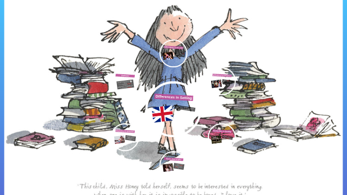 Compare and Contrast novel to film: Matilda by Payton Orians on Prezi