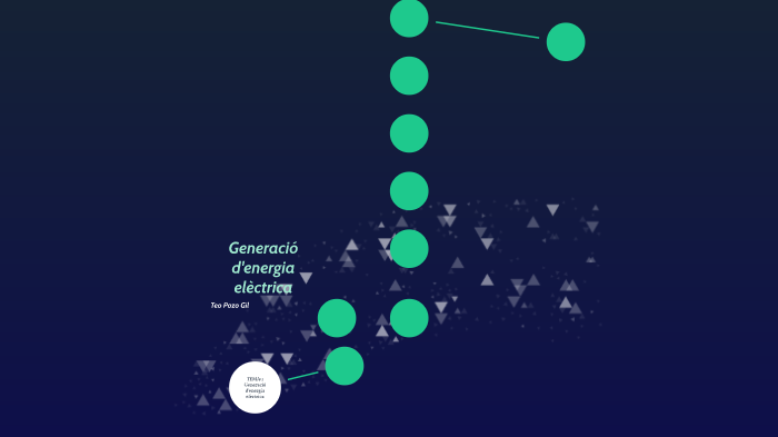 tecnologa generacio d'energia electrica by teo pozo on Prezi