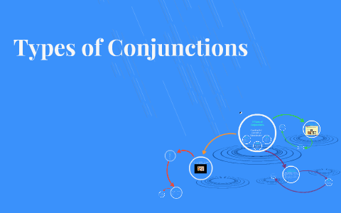 Types of Conjunctions by Kristen Strother on Prezi