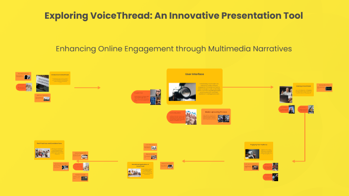 Exploring VoiceThread: An Innovative Presentation Tool by Jenny Fonseca on Prezi