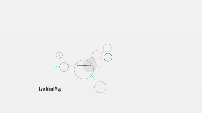 Law Mind Map by Anna Didyk on Prezi
