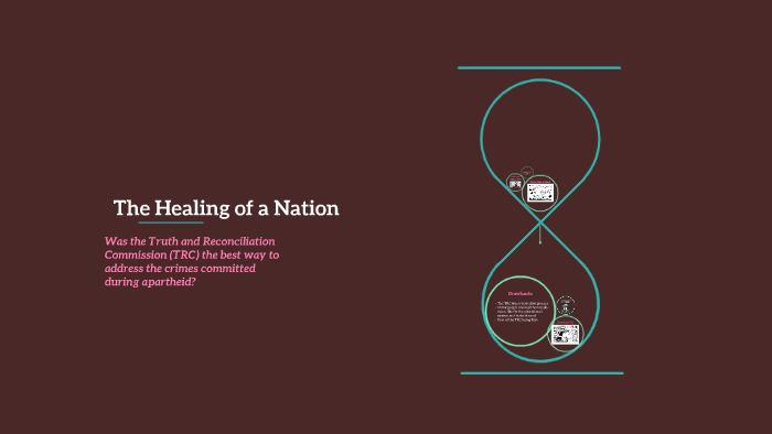 The TRC was a form of finding justice by Zukari Castillo on Prezi