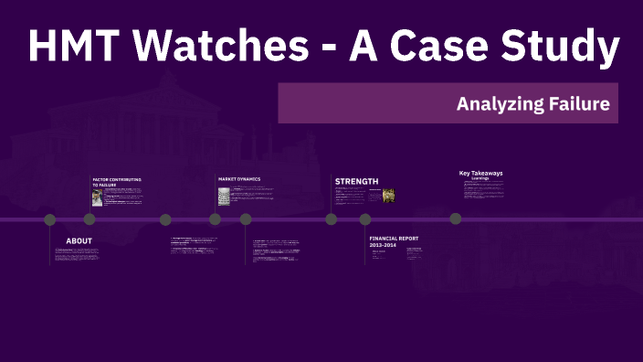 HMT Watches - A Case Study by Ritika Vishnoi on Prezi