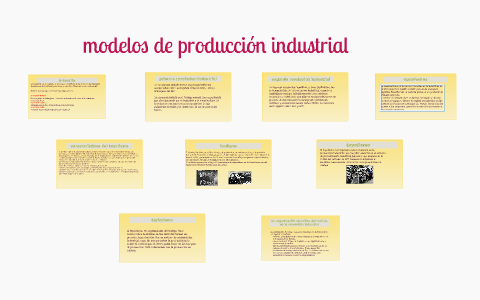 modelos de producción industrial by florencia manso on Prezi