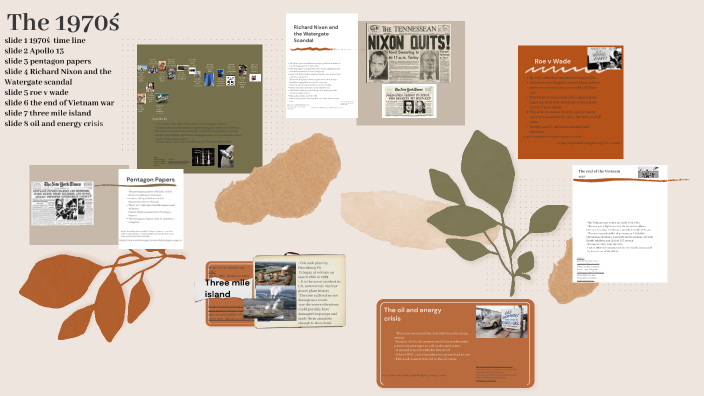 the 1970s by Breleigh Letzo on Prezi