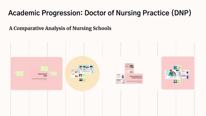 Academic Progression in Nursing by DAYLI BECERRA on Prezi