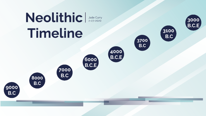 Neolithic Timeline by Jade Curry on Prezi