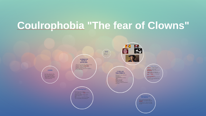 Coulrophobia "The fear of Clowns" by Abbigayle Summers on Prezi