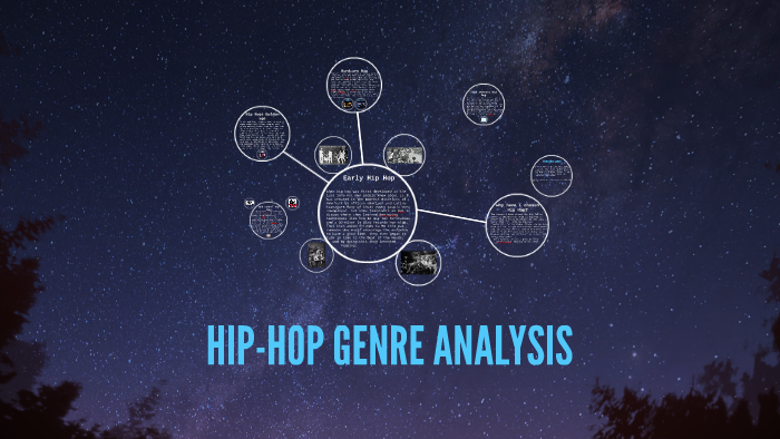 HIP-HOP GENRE ANALYSIS by josh brown on Prezi