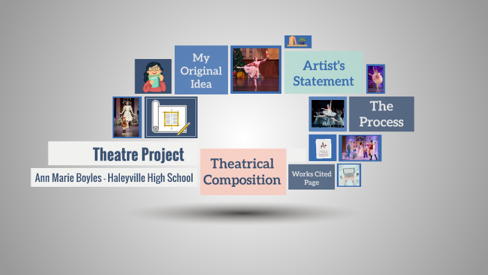Theatre Final Project by Ann Boyles on Prezi