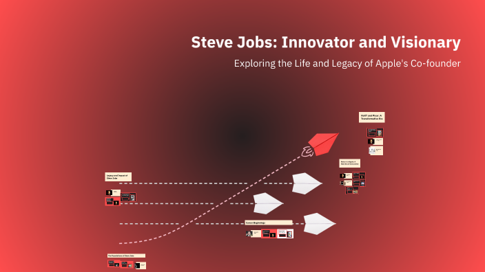 Steve Jobs: Innovator and Visionary by Laura A Acuña on Prezi