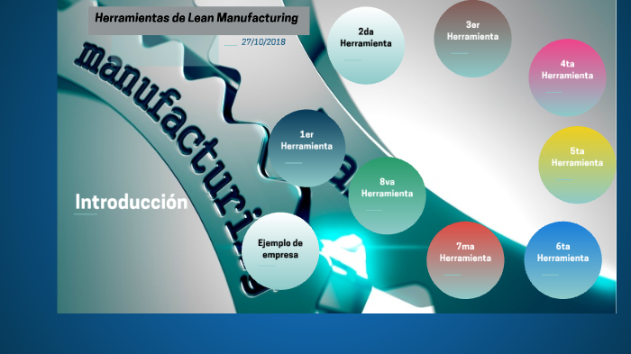 Herramientas de Lean Manufacturing by Erik Gerardo Martinez Gomez on Prezi