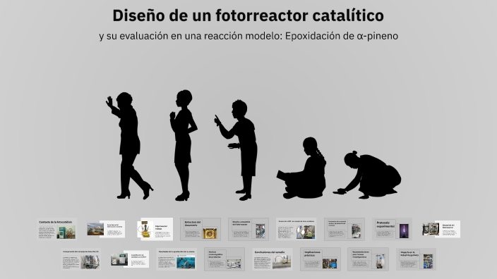 Diseño de un fotorreactor catalítico y su evaluación en una reacción ...