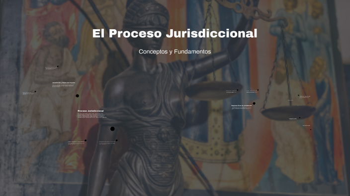 El Proceso Jurisdiccional by lizeth carrillo on Prezi