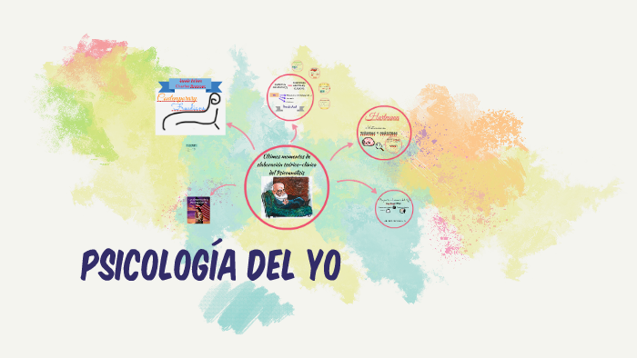 Psicología del Yo by Christian de la Pava on Prezi