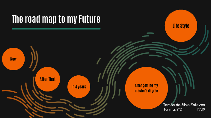 A road map to the Future by Tomás Esteves on Prezi
