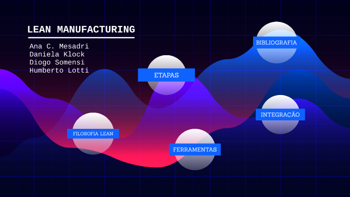 Lean Manufacturing by Ana Carolina Mesadri on Prezi