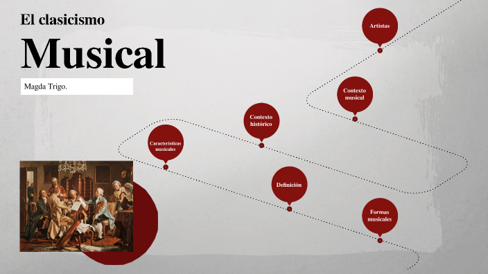 El clasicismo musical. by lmdna elacfnk on Prezi