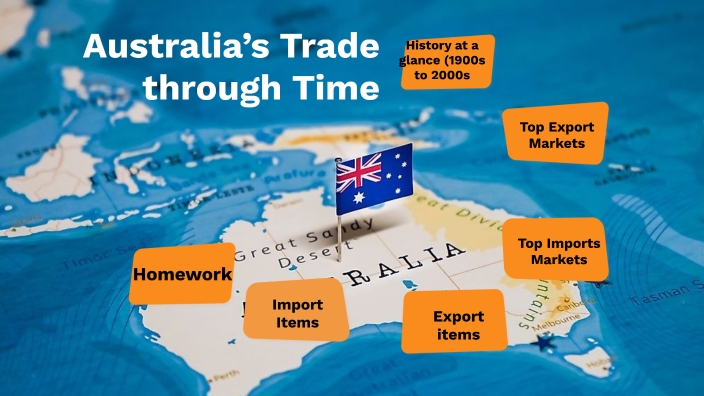 Australia’s Trade through Time by Venura Senadeera on Prezi