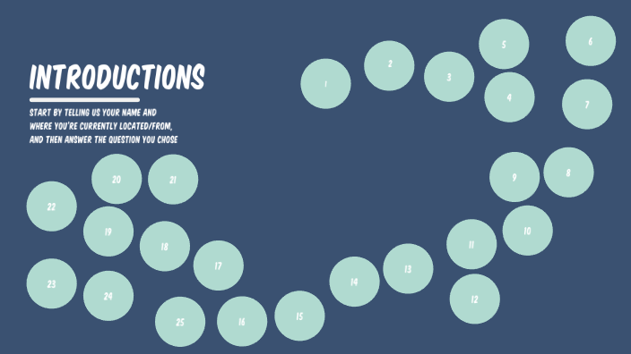 GTYK by Ann Tager on Prezi