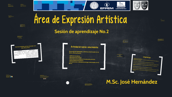 Área de Expresión Artística by José Hernández on Prezi
