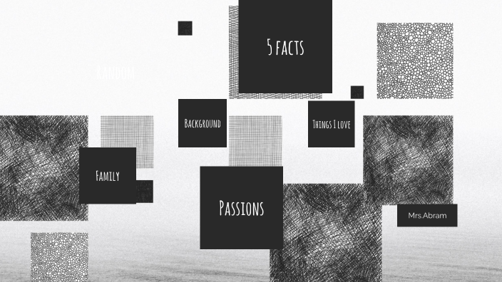 Mrs.Abram Intro Presentation by brooke laird on Prezi