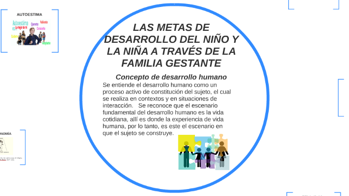 LAS METAS DE DESARROLLO DEL NIÑO Y LA NIÑA A TRAVÉS DE LA FA by maria ...