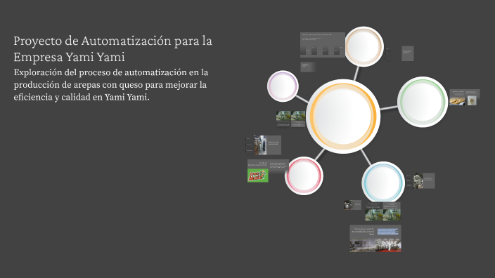 Proyecto de Automatización para la Empresa Yami Yami by Paula Victoria ...