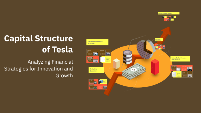 DimitrovM 12/9 Capital Structure of Tesla by Martin Dimitrov on Prezi