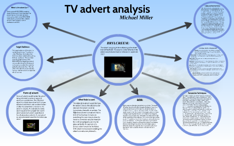 TV advert analysis by Michael Miller on Prezi