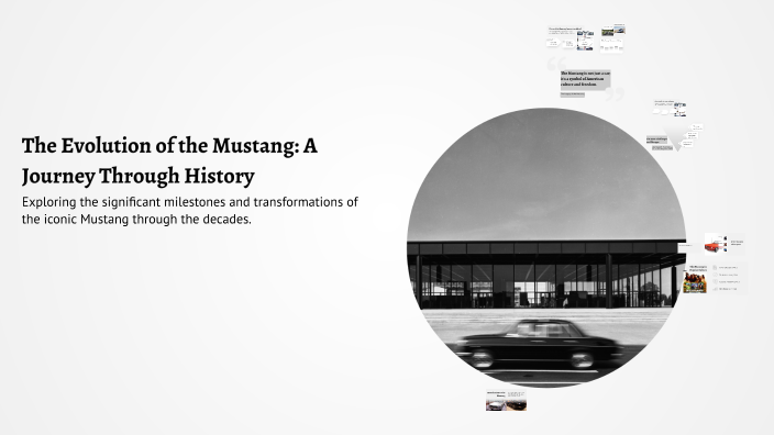 The Evolution of the Mustang: A Journey Through History by Shayan ...
