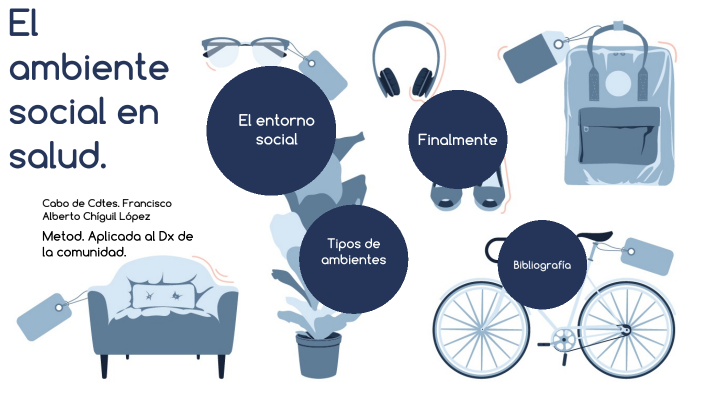 El ambiente social en salud by Francisco Alberto Chíguil López on Prezi