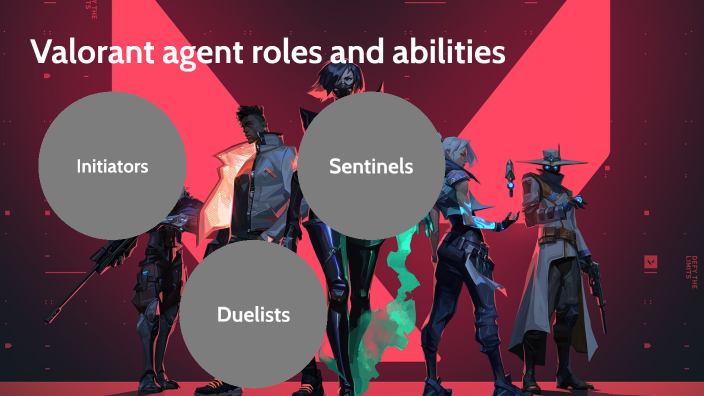 Valorant agent roles and abilities by Kayla Villegas on Prezi