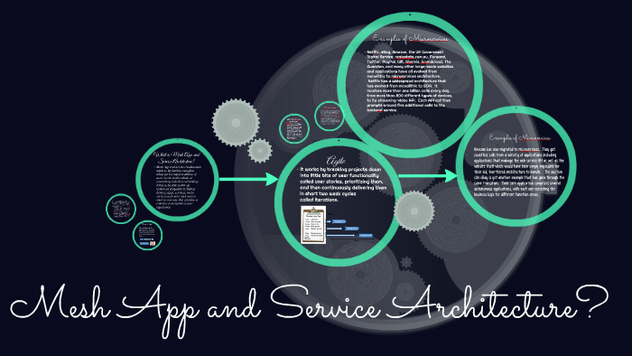 What is Mesh App and Service Architecture? by Gene-bel Pagulayan on Prezi