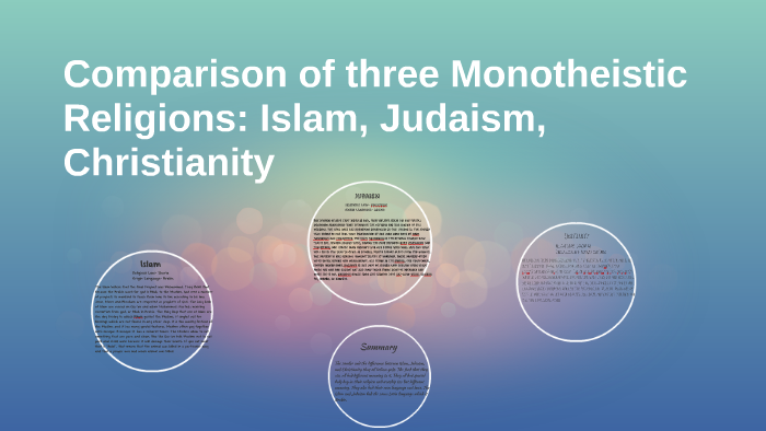 Comparison of three Monotheistic Religions: Islam, Judaism, by Kelly Yu ...