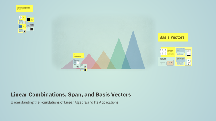 Linear Combinations, Span, and Basis Vectors by Syed Absar Abbas on Prezi