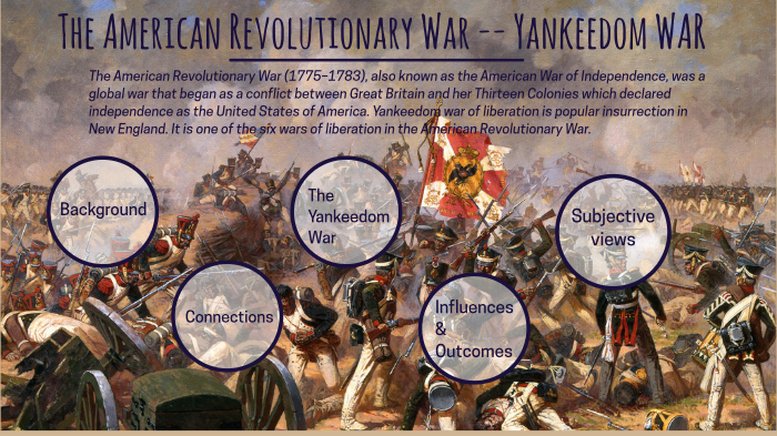 Yankeedom War by Chihang Chan on Prezi