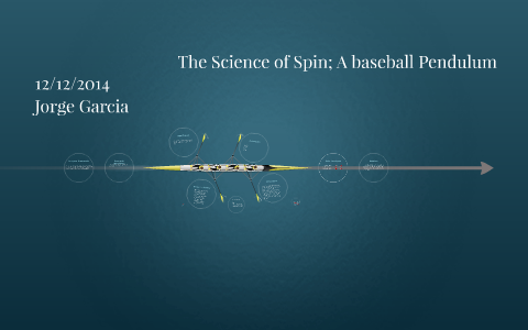 The Science of Spin; A baseball Pendulum by jorge garcia on Prezi