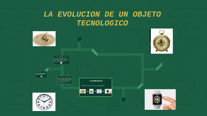 La evolución del reloj by machucho machu on Prezi