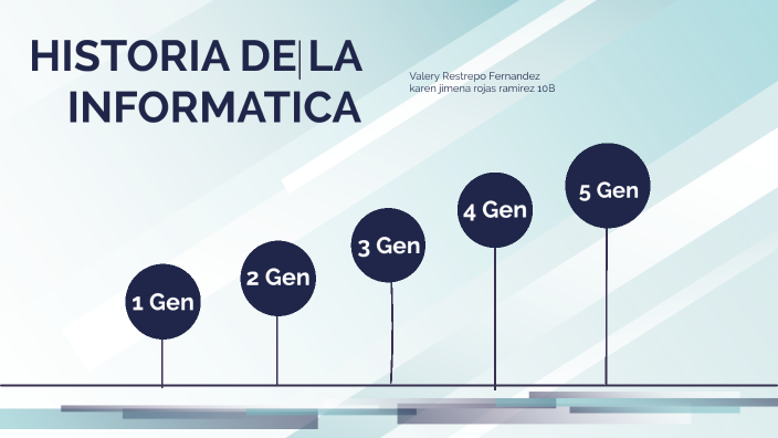 HISTORIA DE LA INFORMATICA by Valery Restrepo on Prezi