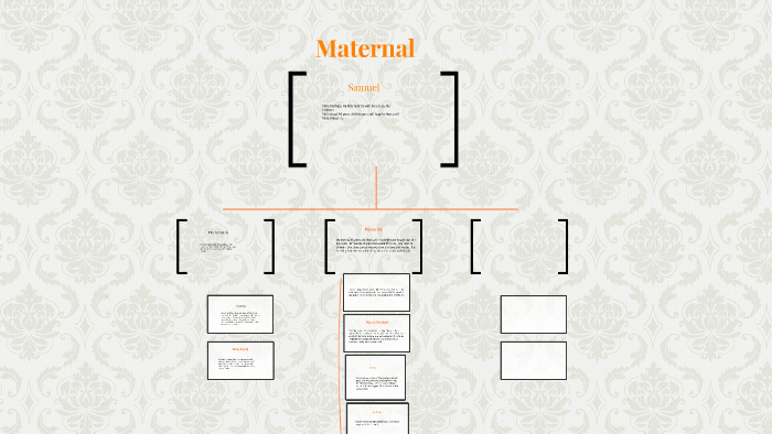 Phillips Family Tree by Zariah Phillips on Prezi