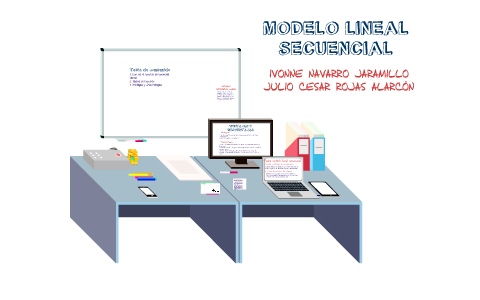 Modelo Secuencial Lineal by Violeta Navarro on Prezi