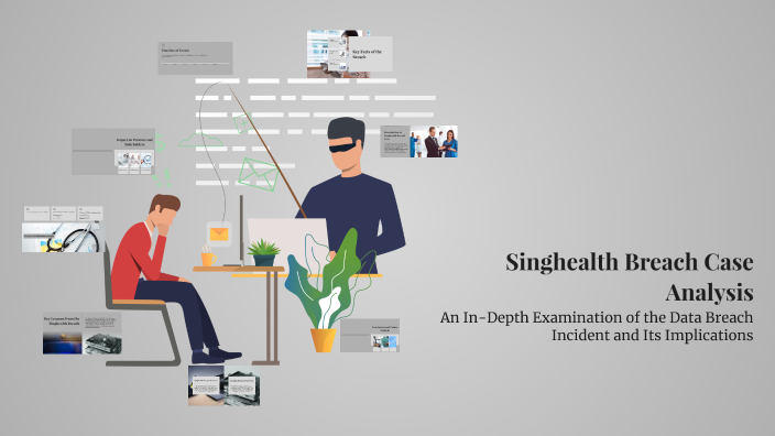Singhealth Breach Case Analysis by Roland Anthony on Prezi